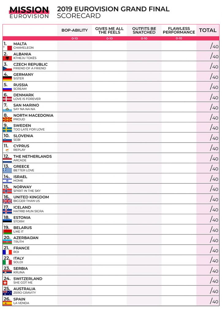 Eurovision 2020 Scorecards | Mission Eurovision